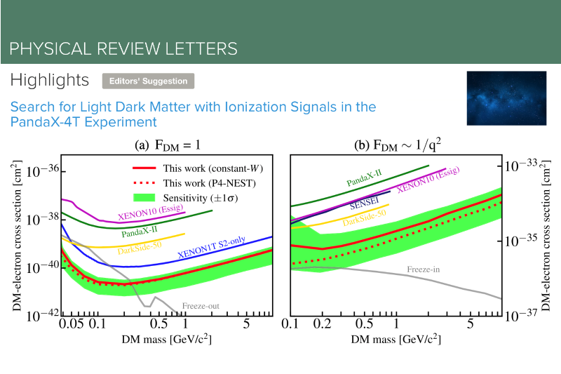 上海交通大学中文主页门户网站